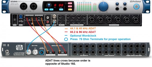 How can I connect a DigiMax FS to a Studio 192? - Questions & Answers ...